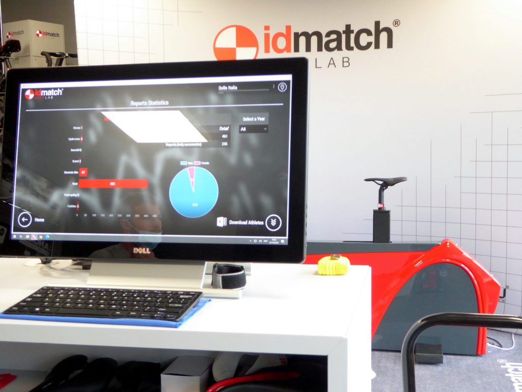 idmatch uno strumento scientifico e una soluzione - 4bicycle